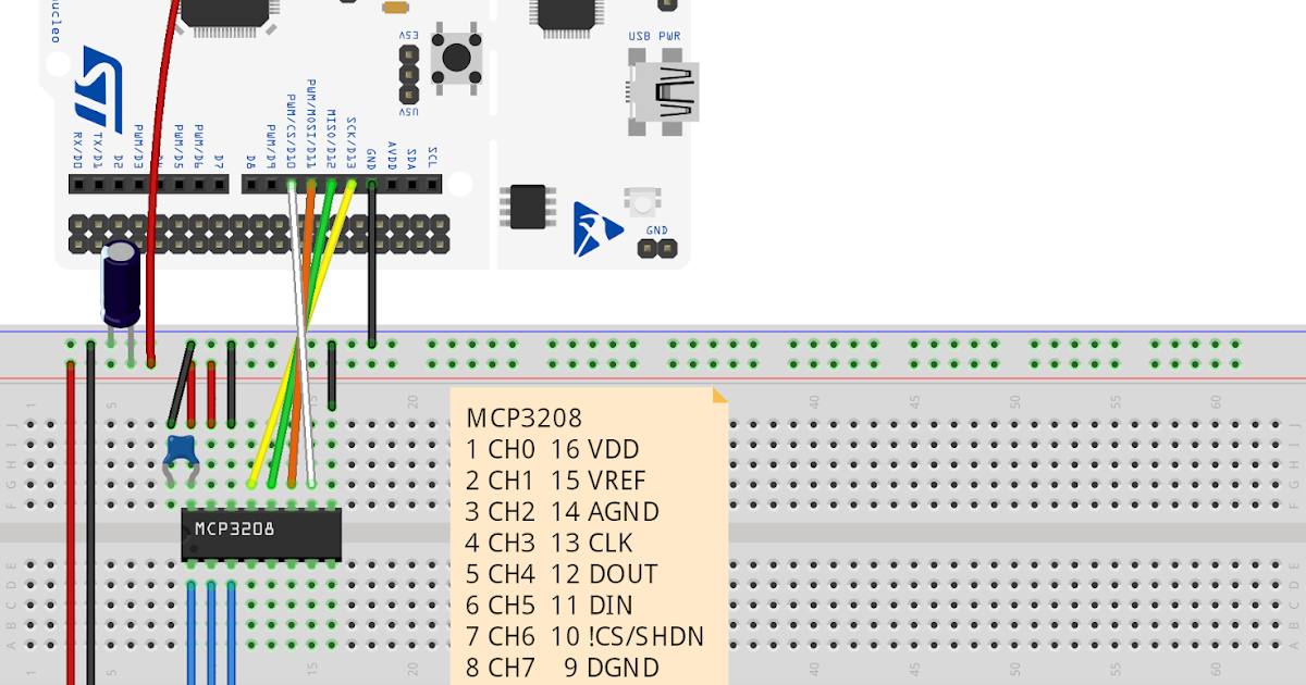 音源とオーディオの電子工作（予定）: STM32: SPI ADCのMCP3208を使う（Nucleo-F446RE）