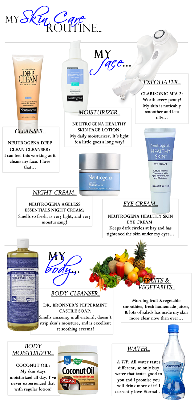 Savor Home: MY SKIN CARE ROUTINE...