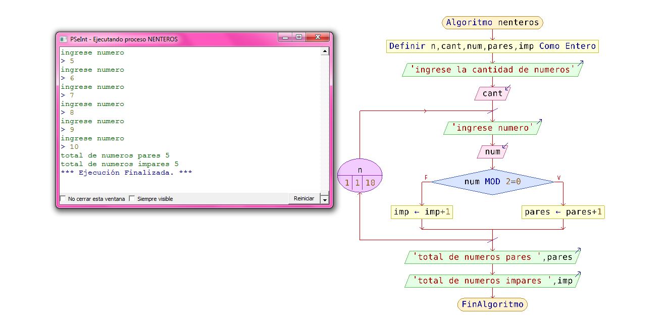 PROGRAMACION 1: PRACTICA 8