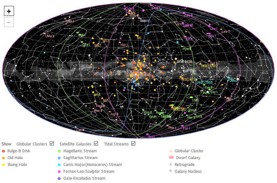 Space. It's... It's...: Mikly Way Halo update
