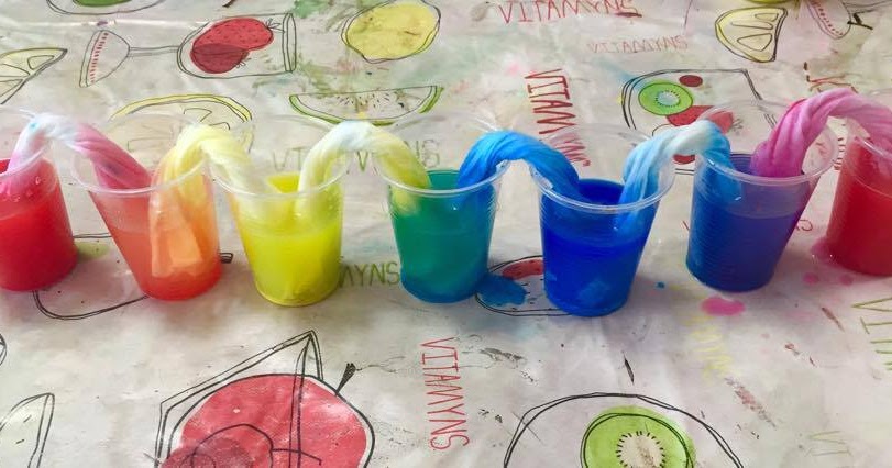 ressources artistiques et éducatives: Expérience sur la théorie des ...