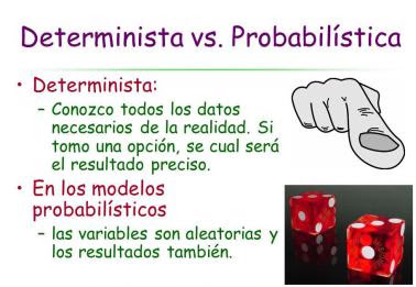 PORTAFOLIO TOMA DE DECISIONES DETERMINÍSTICO Y PROBABILÍSTICOS: PORTAFOLIO