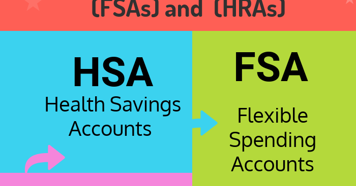 Comparison of Health Savings Accounts (HSAs), Flexible Spending ...