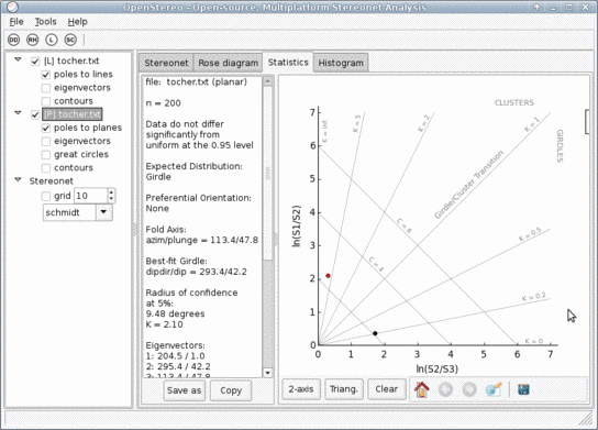 OpenStereo | LAB GEO UNG