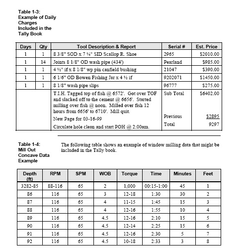 petroleum: Mar 18, 2012