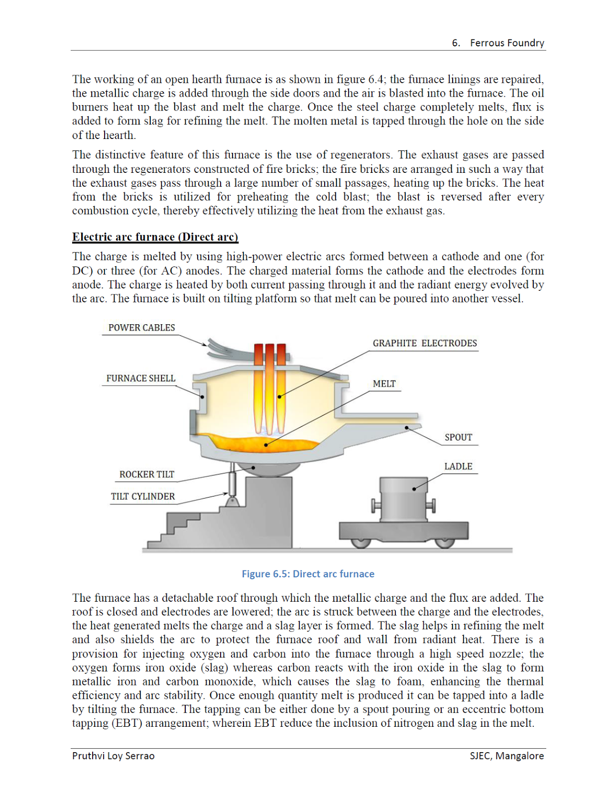 Foundry Technology: 6. Ferrous foundry