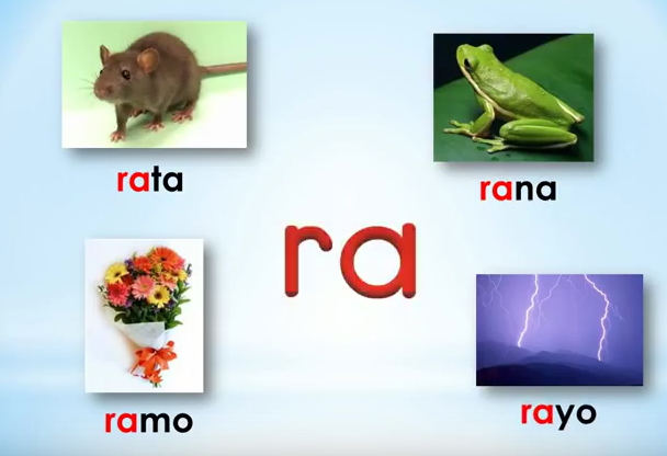 Ms Señorita Martinez: EL SONIDO DE LA R FUERTE