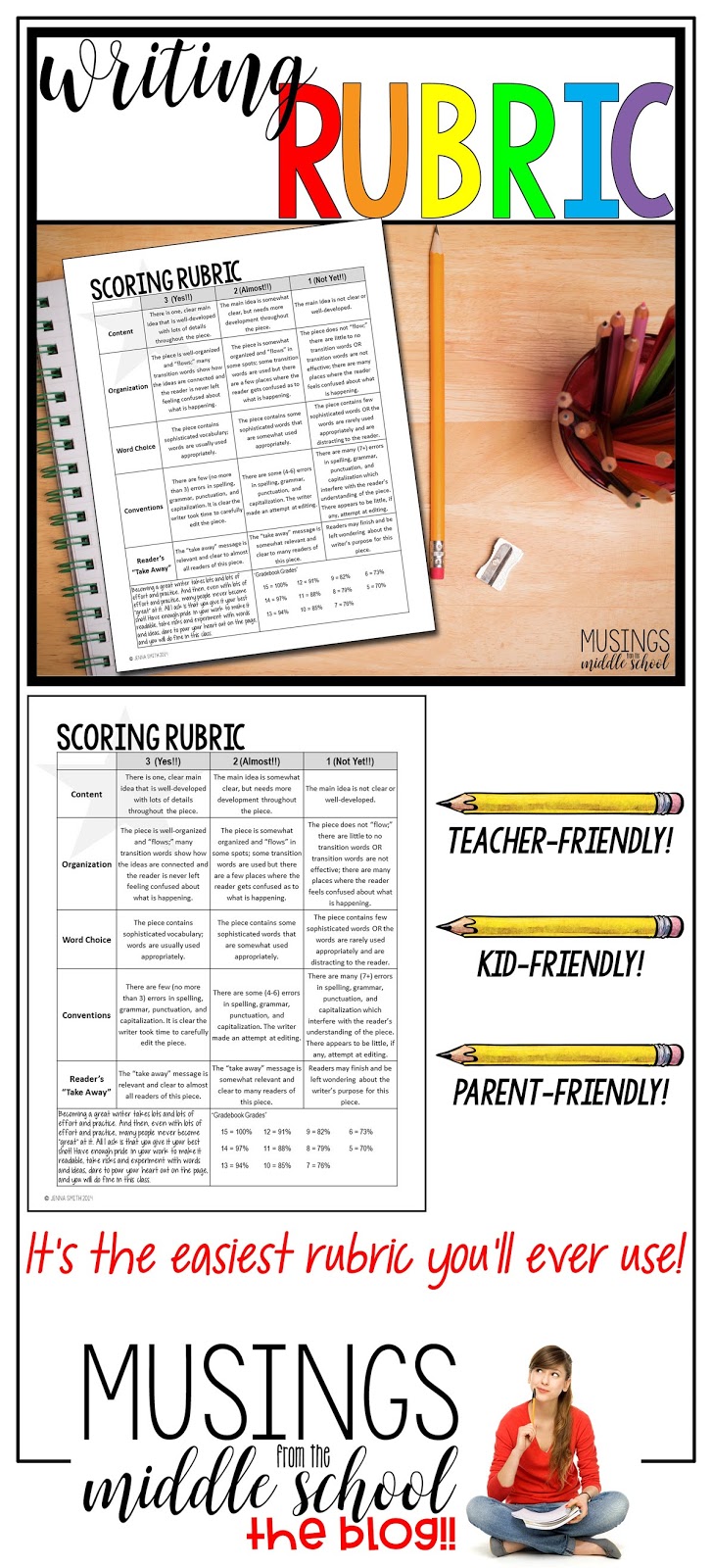 A Word on Writing Rubrics... - Musing From The Middle School