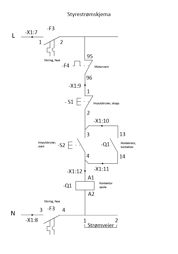 Start og stopp av motor - Elfag Entusiastene