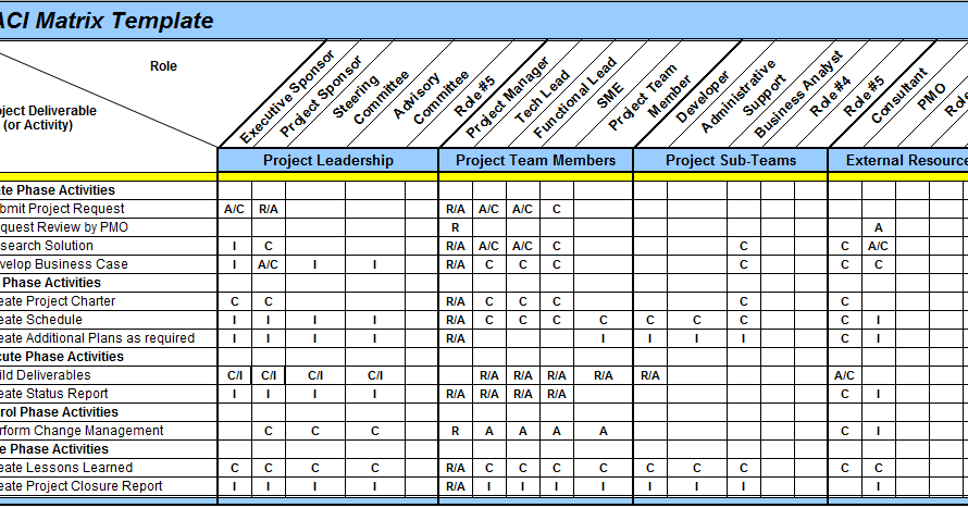 Sample Matrix Template Bing