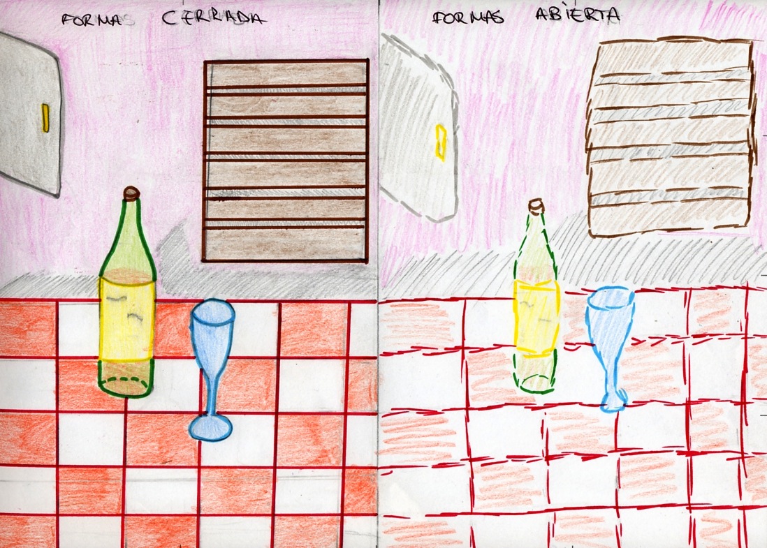 El Blog de Plástica de la Anunciación: Formas abiertas y cerradas 3º ...