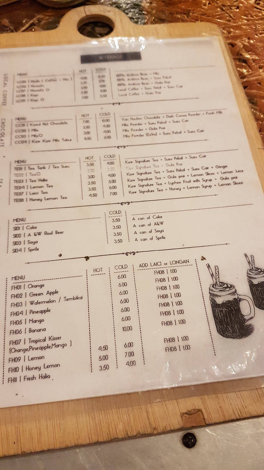 WANDERLUST DJ: Kawd, Ampang Waterfront