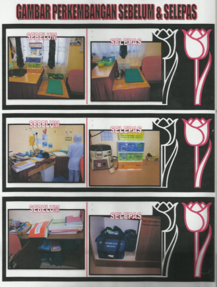 Tren Gaya 33+ Gambar 5S