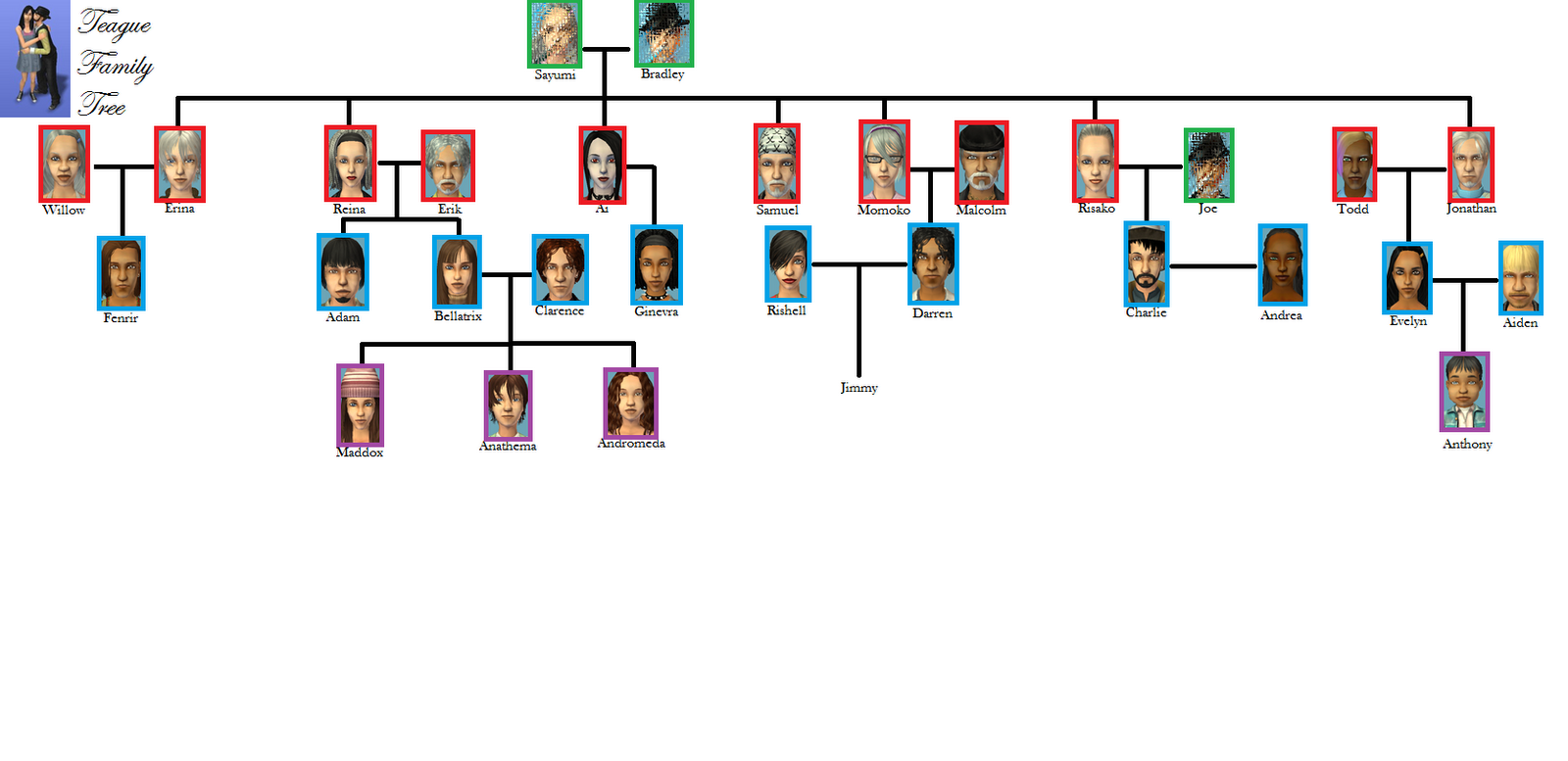 Secchan's Corner: And that turned into a rant...