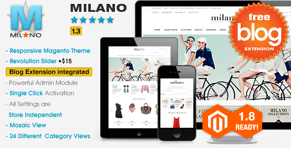 Milano : Responsive Magento Theme