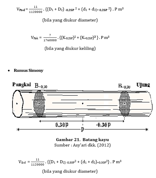 Penentuan Volume Kayu Rebah. - Our Akuntansi