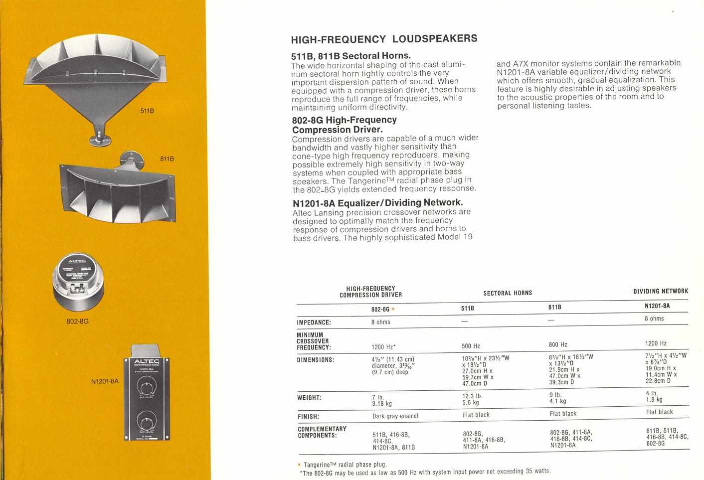 Infrequent Sound [sex.tex] technology: ALTEC 806-8A + ALTEC 811B ...