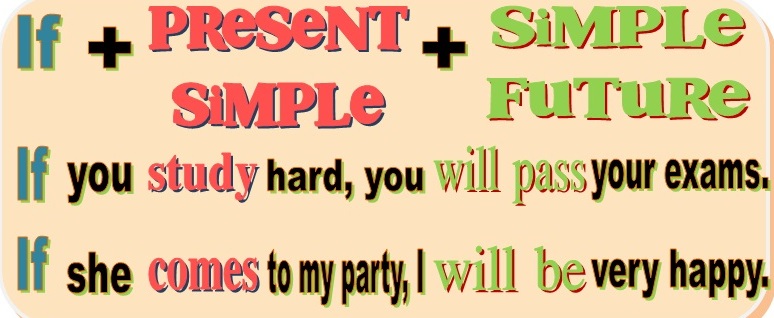 ENGLISH CORNER 1-2 UCE: FIRST CONDITIONAL EXERCISES