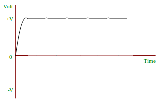 I bought a step up converter for the project a little insight would be ...