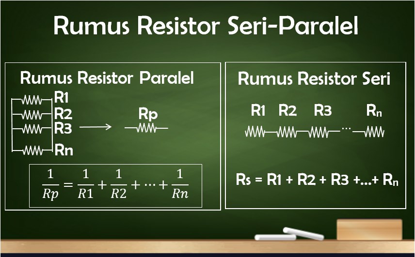 Contoh Soal Resistor Seri, Paralel Serta Kombinasi Seri-Paralel Lengkap ...