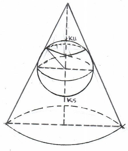 Pengertian Umum ~ Arjunwangi