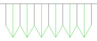Design of Rock anchors - Structural Guide