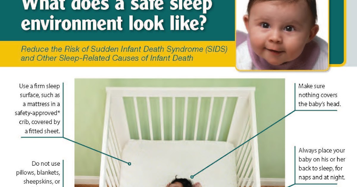 Infants Safe Sleep Recommendations Sids