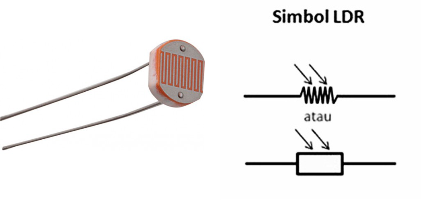 What is Resistor? - GamezPop