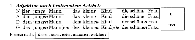 FJALORET ME TE MIRE ONLINE GJERMANISHT- ANGLISHT