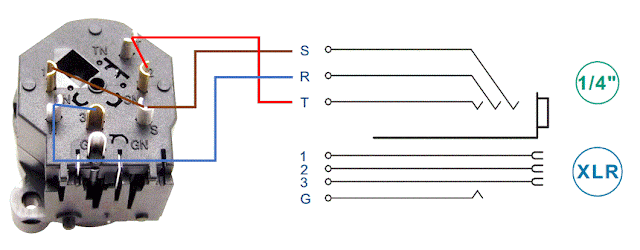 How to Wiring the Neutrik Combined Connector - Electronic Circuits