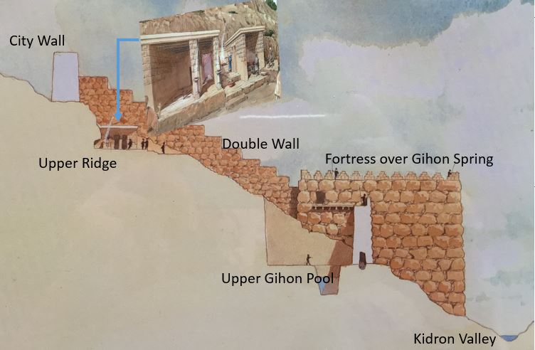 Israel's Hidden Ancient Facts: Rebuilding Jerusalem's Temple