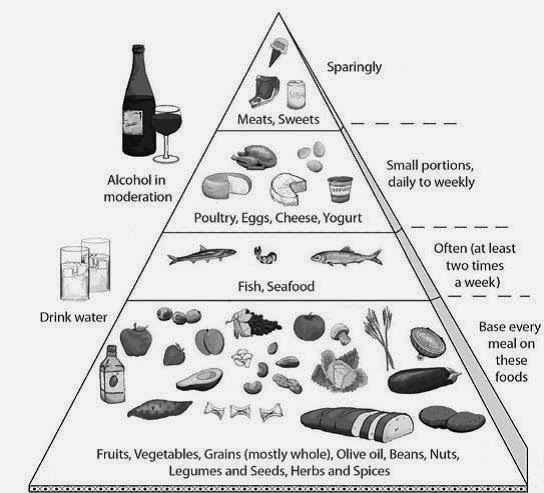 "Massing": Having Weight and Taking Up Space