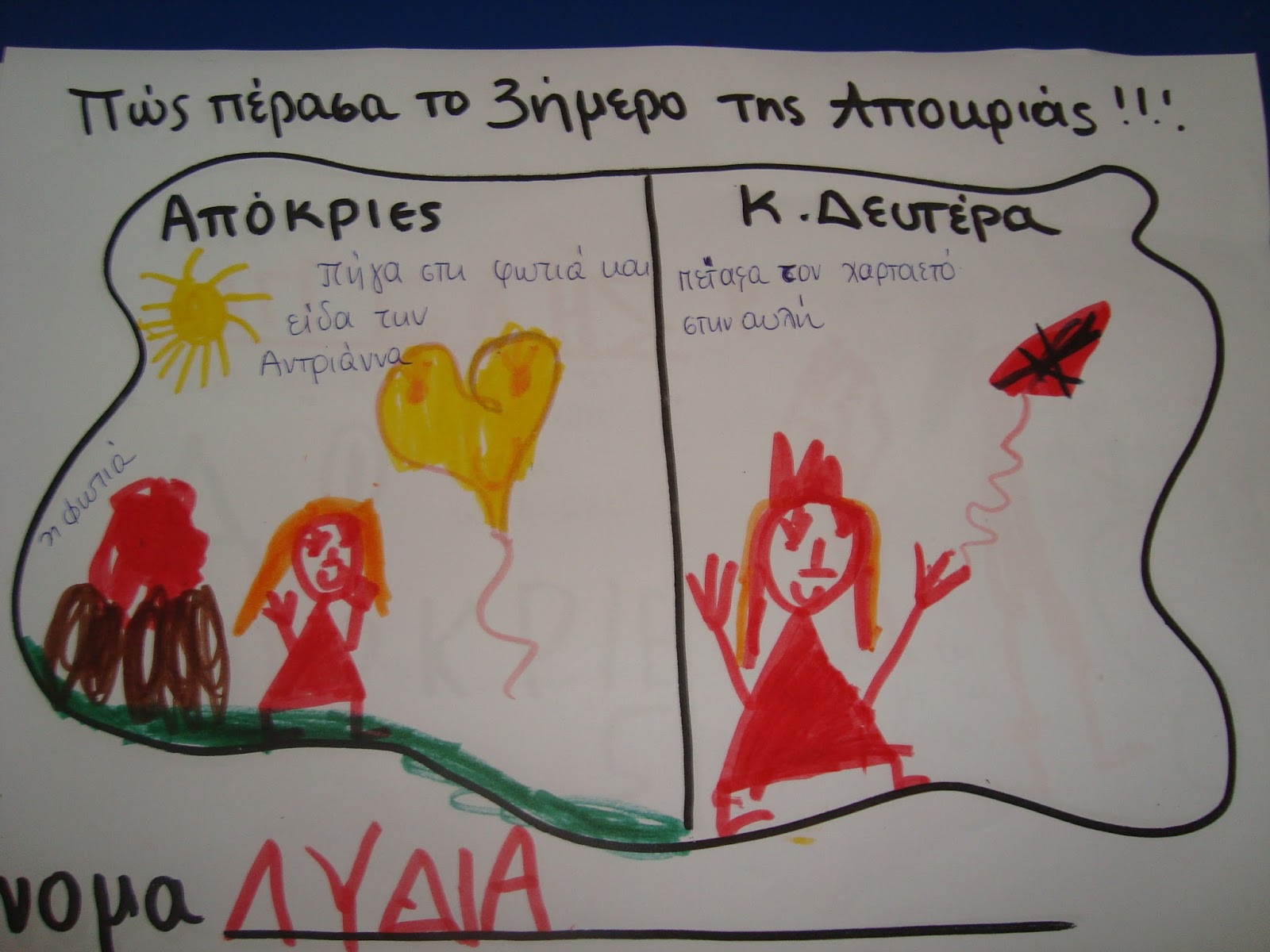 7ο ΝΗΠΙΑΓΩΓΕΙΟ ΙΩΑΝΝΙΝΩΝ -ΤΑ ΝΗΠΙΑ ΤΑΞΙΔΕΥΟΥΝ....: ΚΑΛΗ ΣΑΡΑΚΟΣΤΗ...