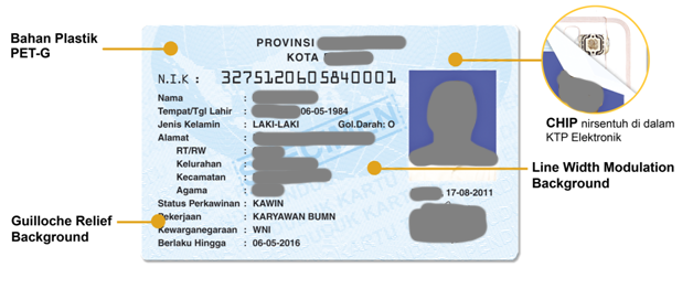 CARA MENGETAHUI ARTI NIK DI KTP ELEKTRONIK ANDA - Jq News