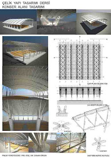 Structural Design Posters