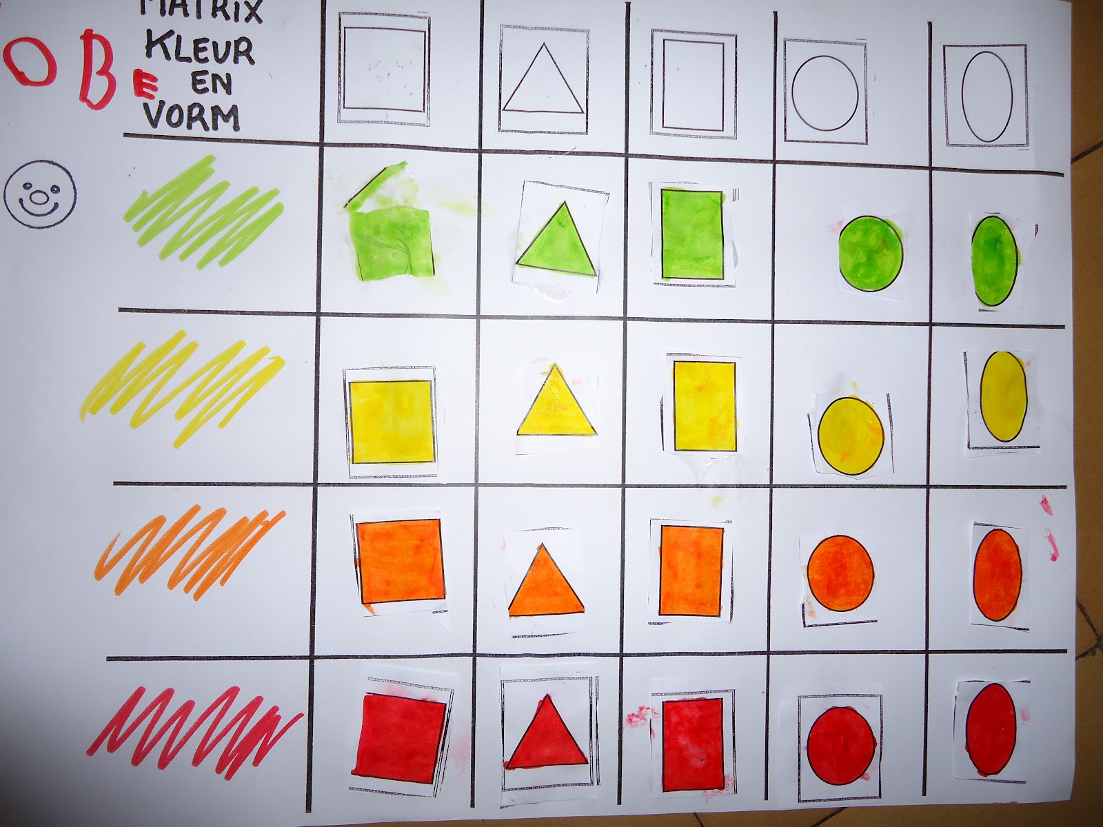 Derde kleuterklas: 2013-2014: THEMA: VORMEN!