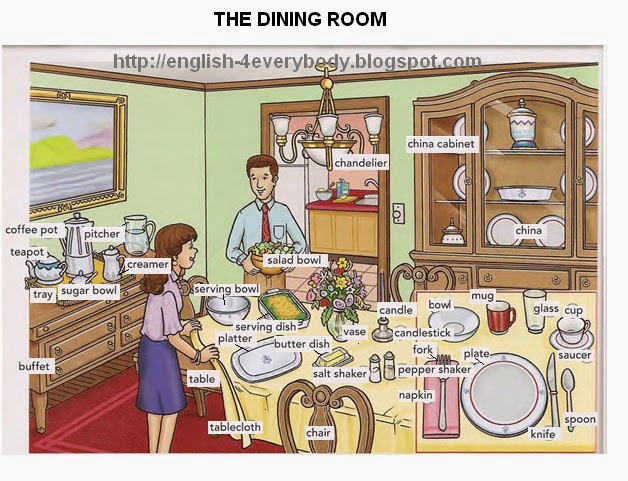 M&M Learning English: Parts of the house and furniture
