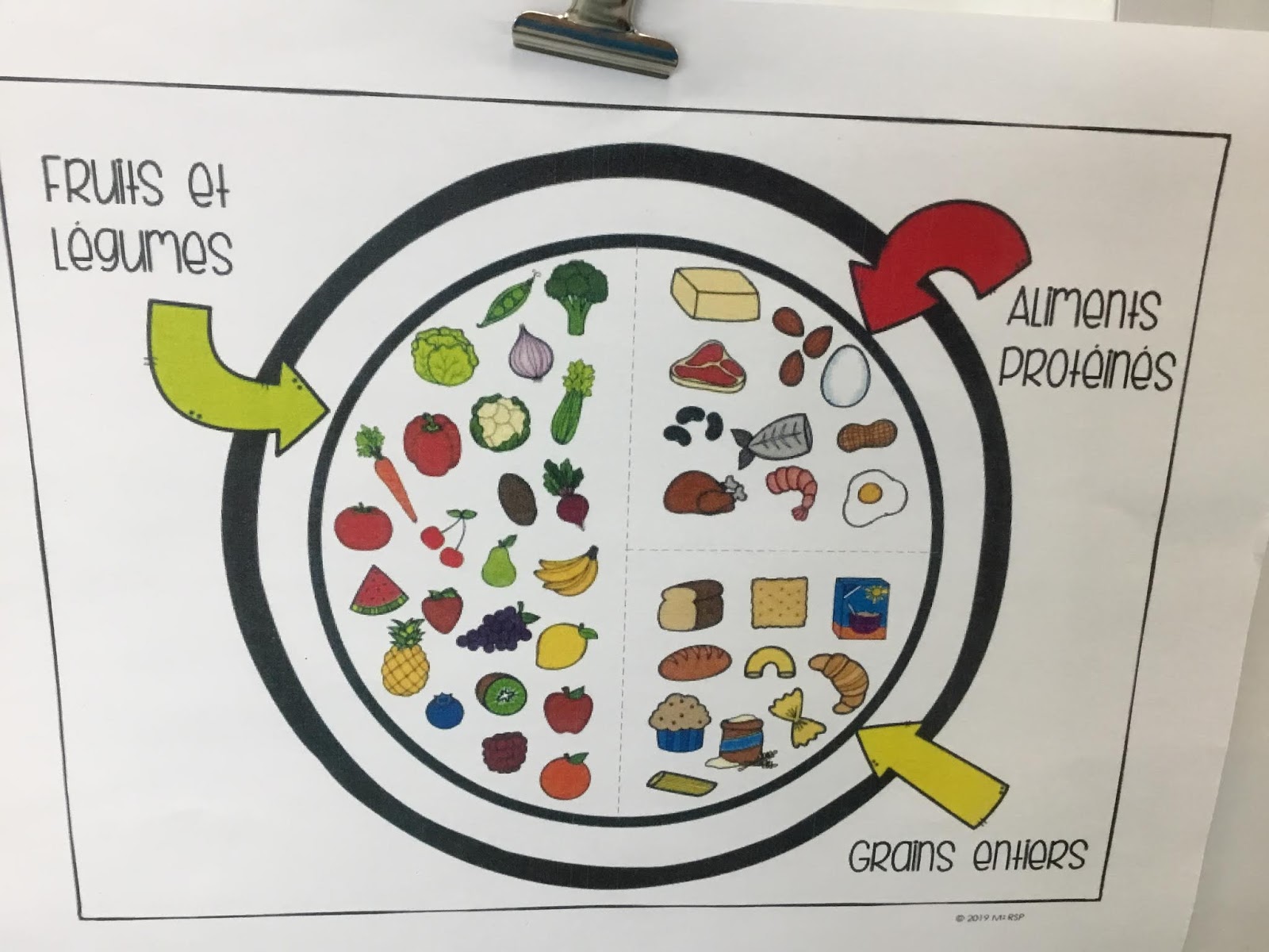 La maternelle de Francesca: Nous découvrons les grains entiers!