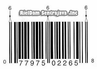 ILMU JITU KOMPUTER DAN INTERNET: BARCODE BERHUBUNGAN DENGAN "666" ATAU ...