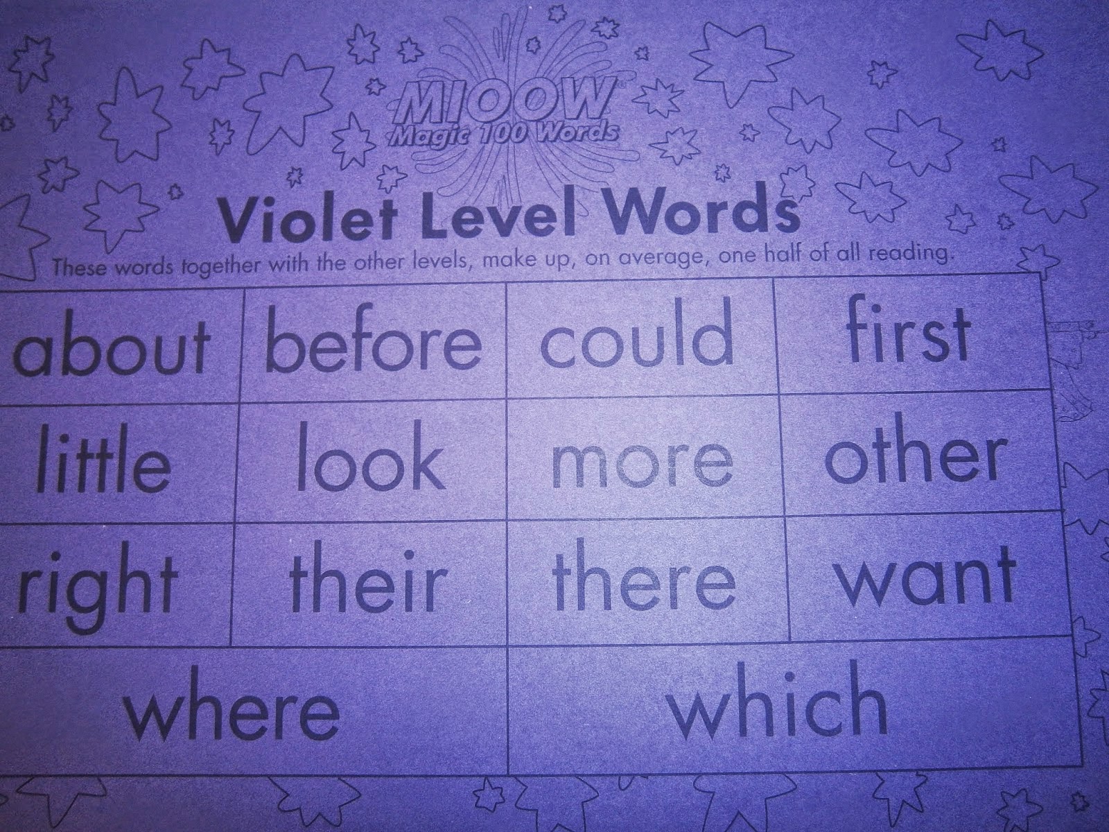 Learning with Mary and Sharon: Fun things to help us learn