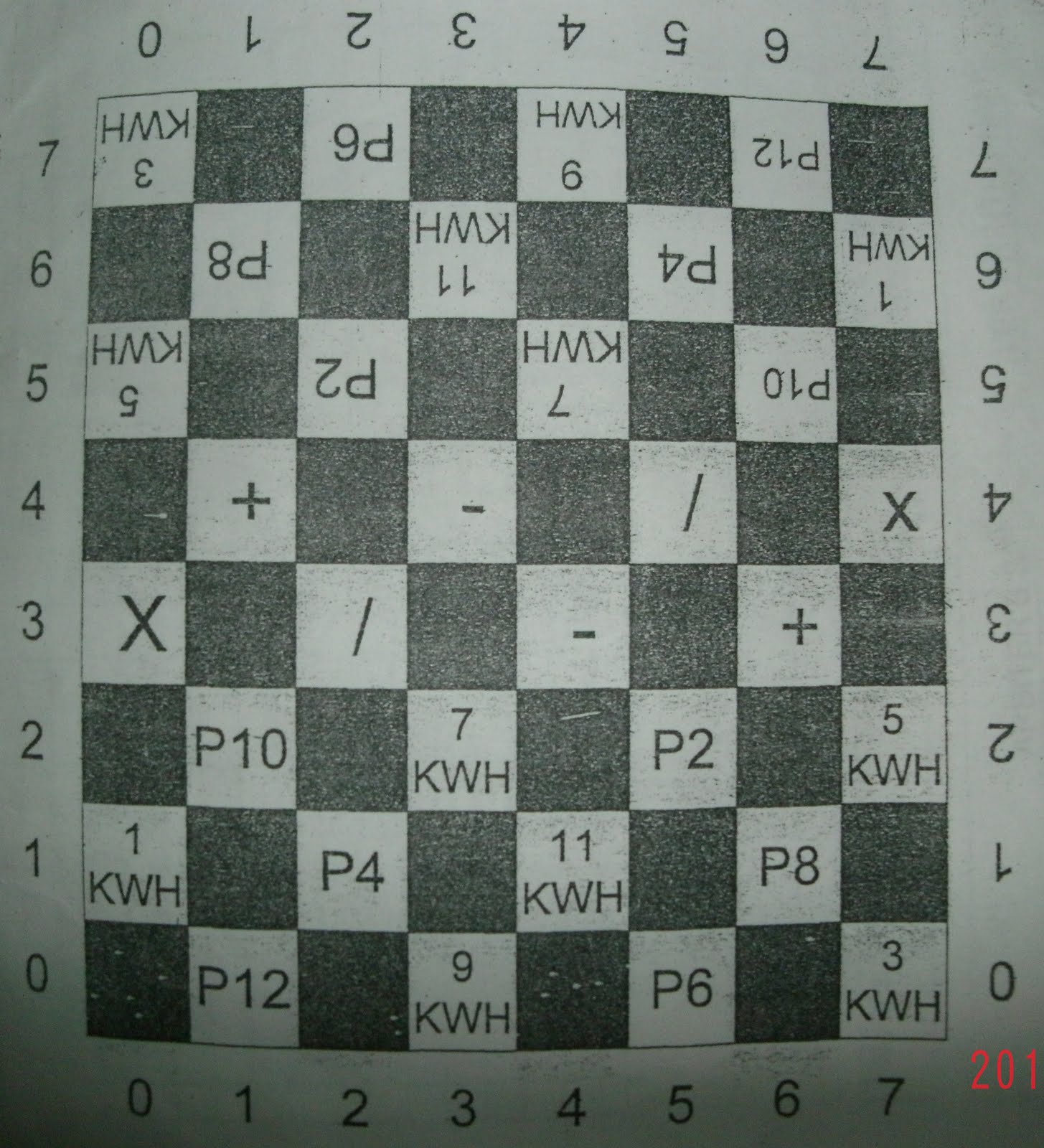 tSoKtOk: ELECTRO SciDama