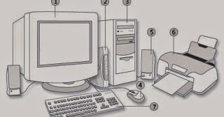 Terbaru 14+ Komponen Komputer Lengkap Dengan Penjelasannya