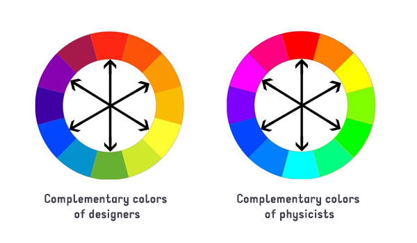 Decors and colors in Wes Anderson’s movies | Home Decor Blog | Mydecolab
