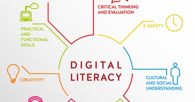 Creating from Diversity: Why should we integrate digital literacies in ...