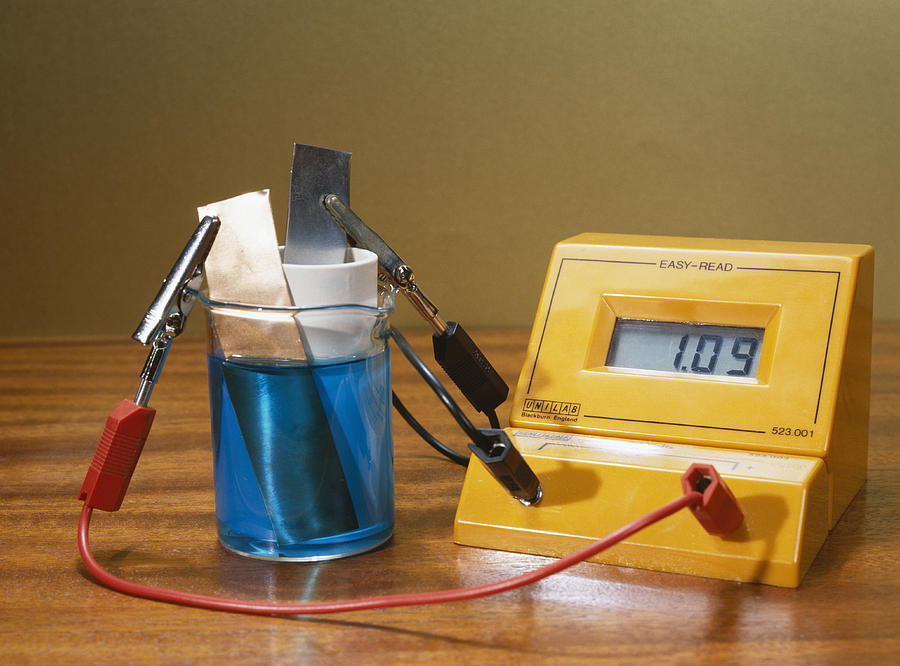 savvy-chemist: GCSE OCR Gateway Organic Chemistry C6.2p Electrochemical ...