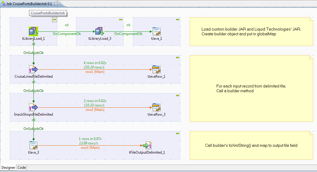 Talend Hunter: Multiple XML Loops, Namespaces and schemaLocation with ...