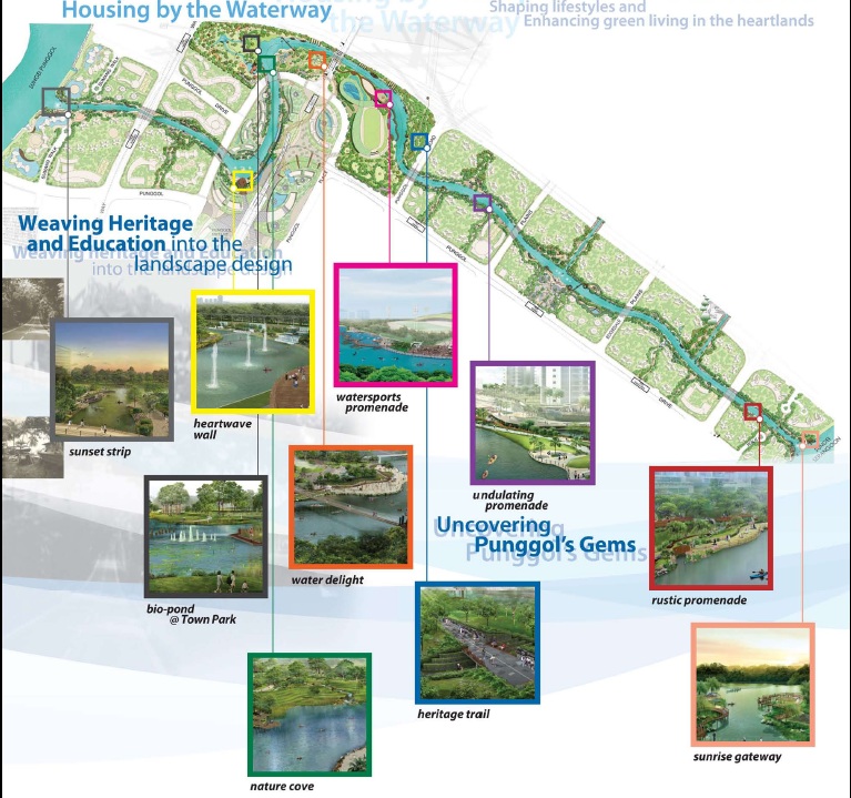 Riverparc Residence: Punggol, The Waterfront Town of the 21st Century