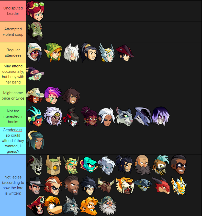 Brawlhalla: Lore & Context: Valhallan Ladies' Book Club