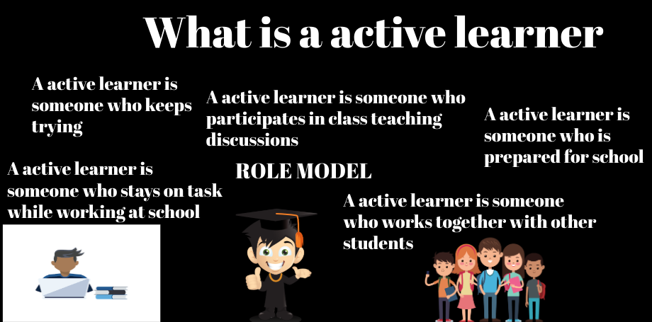 Trent What Is A Active Learner trent-what-is-a-active-learner