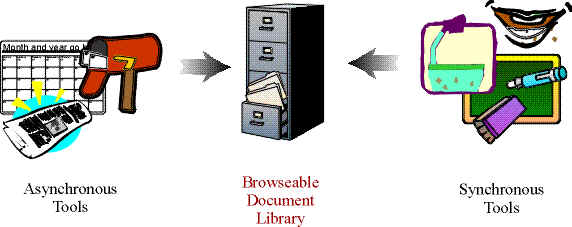 English Around The World